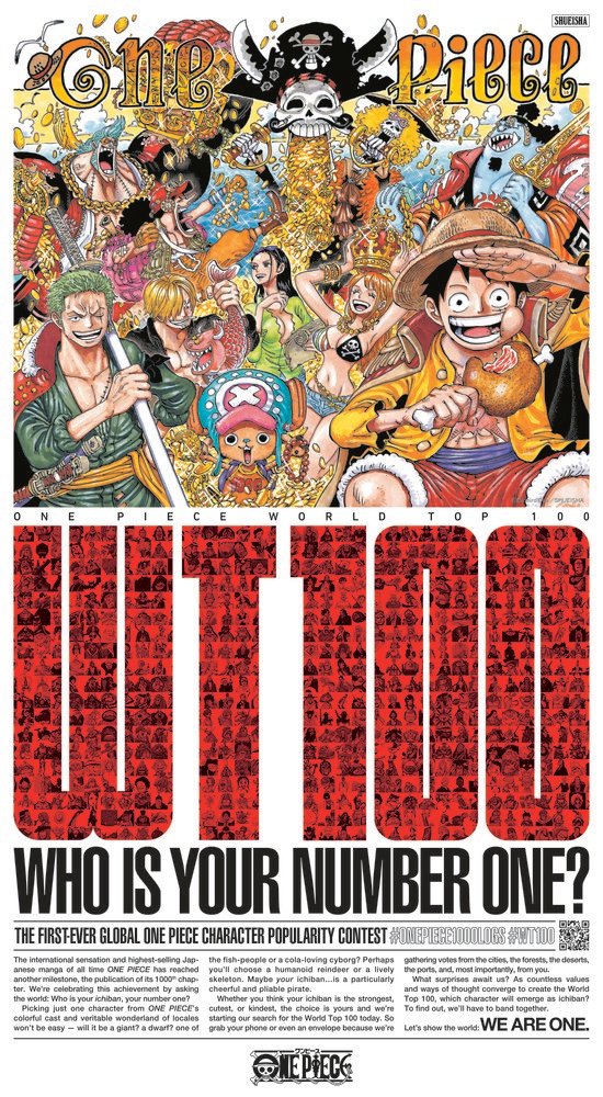 One Piece Marks 1000th Chapter With 1st Global Popularity Poll • Lfe • The Philippine Star